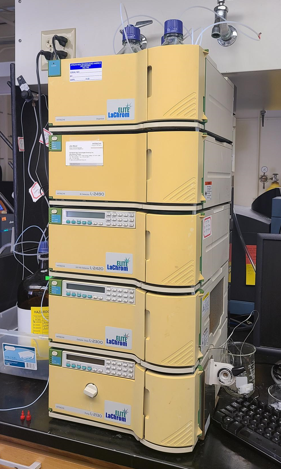 Liquid Chromatography (LC) – Polymer Chemistry Characterization Lab